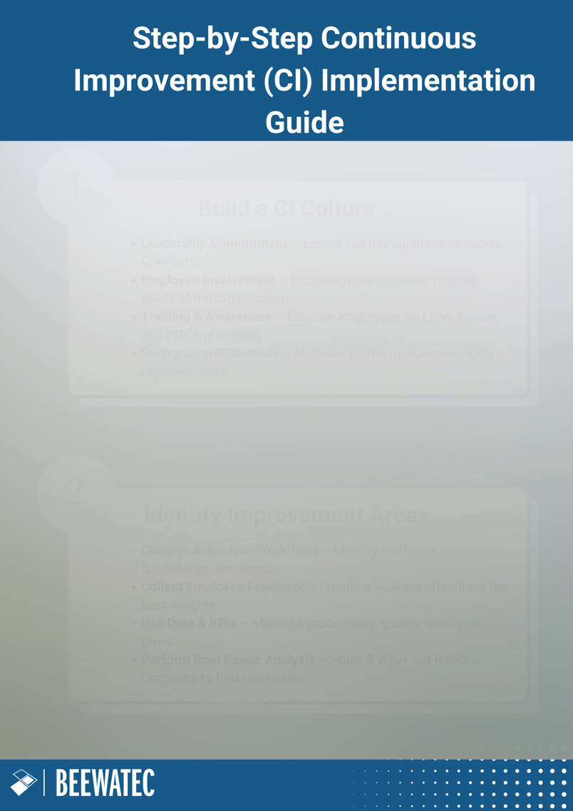 Continuous Improvement Process: Definition & Methodologies